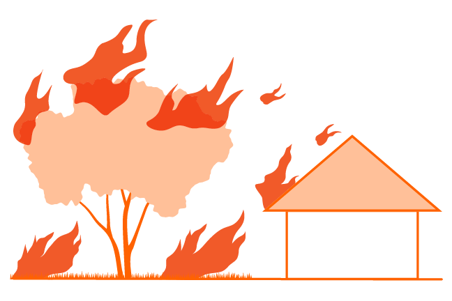Getting Organized – Sonoma Resilient Landscapes Coalition